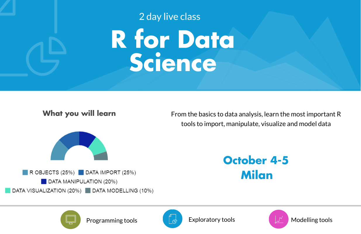 Basic data science in r - scriptstorm Basic data science in r - scriptstorm